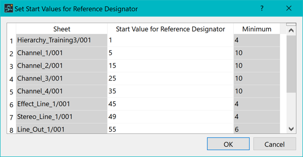 Set Start Values for Reference Designator